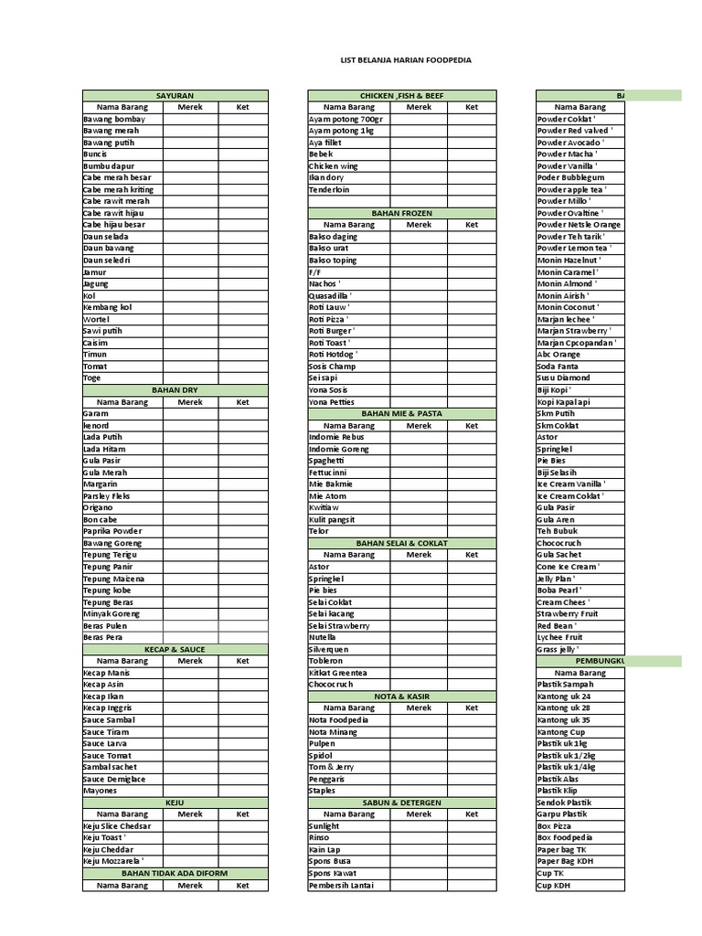 List Belanja Harian Foodpedia | PDF
