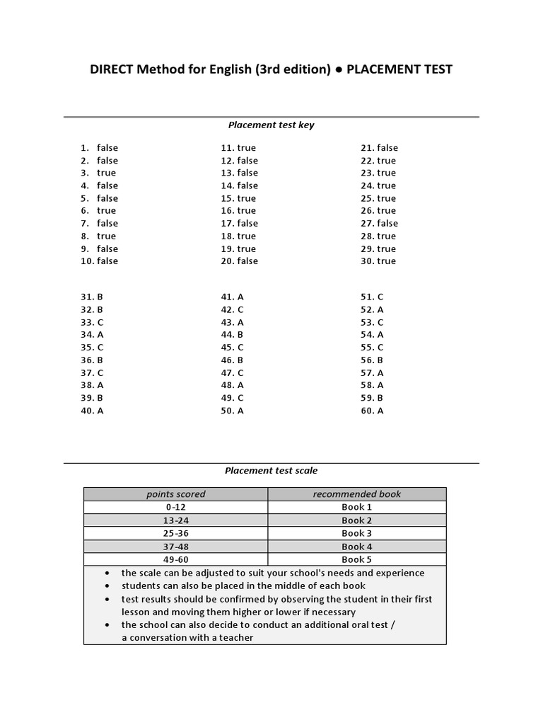 DME 3rd Placement Test Key and Scale | PDF