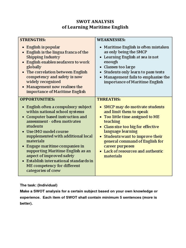 SWOT Analysis of MarEng - revMar21.pdf | PDF