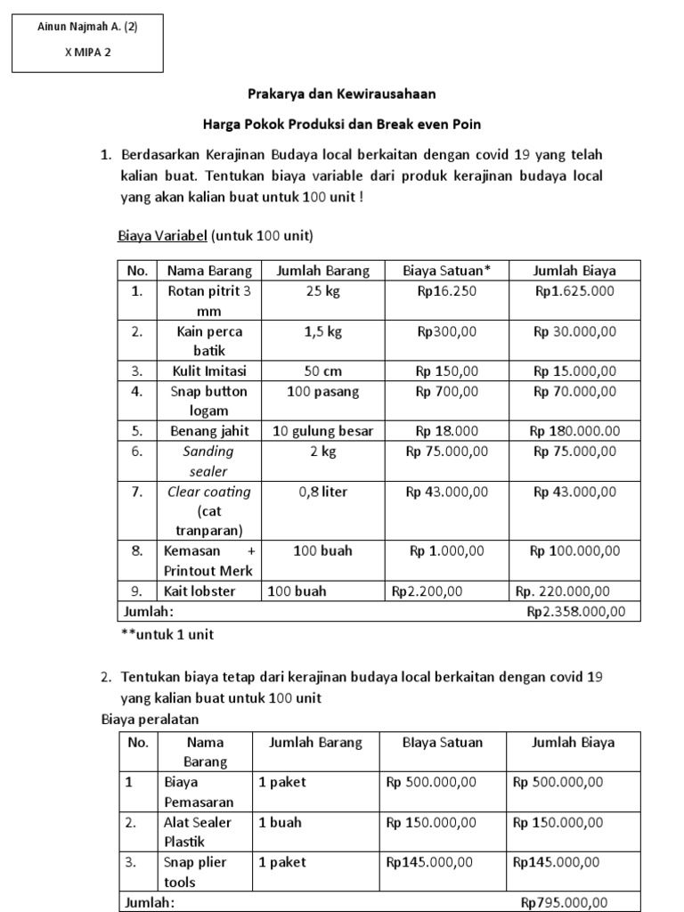TUGAS PKWU HPP Dan BEP | PDF
