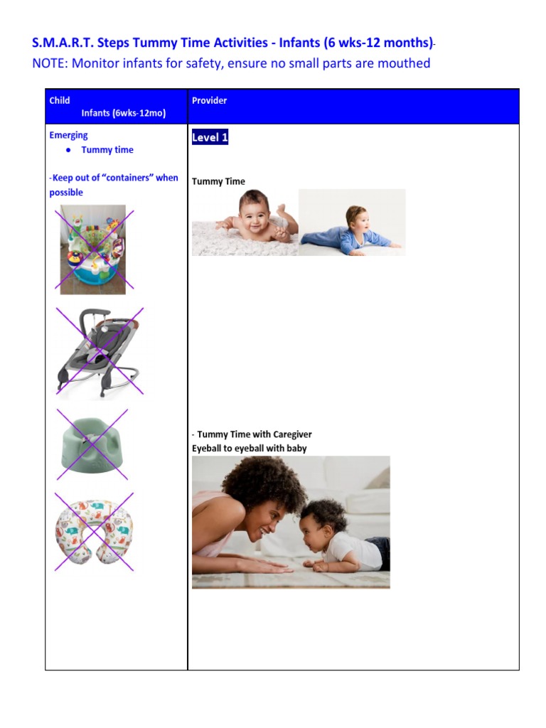 1 Tummy Time Activities | PDF | Human Life Stages | Childhood