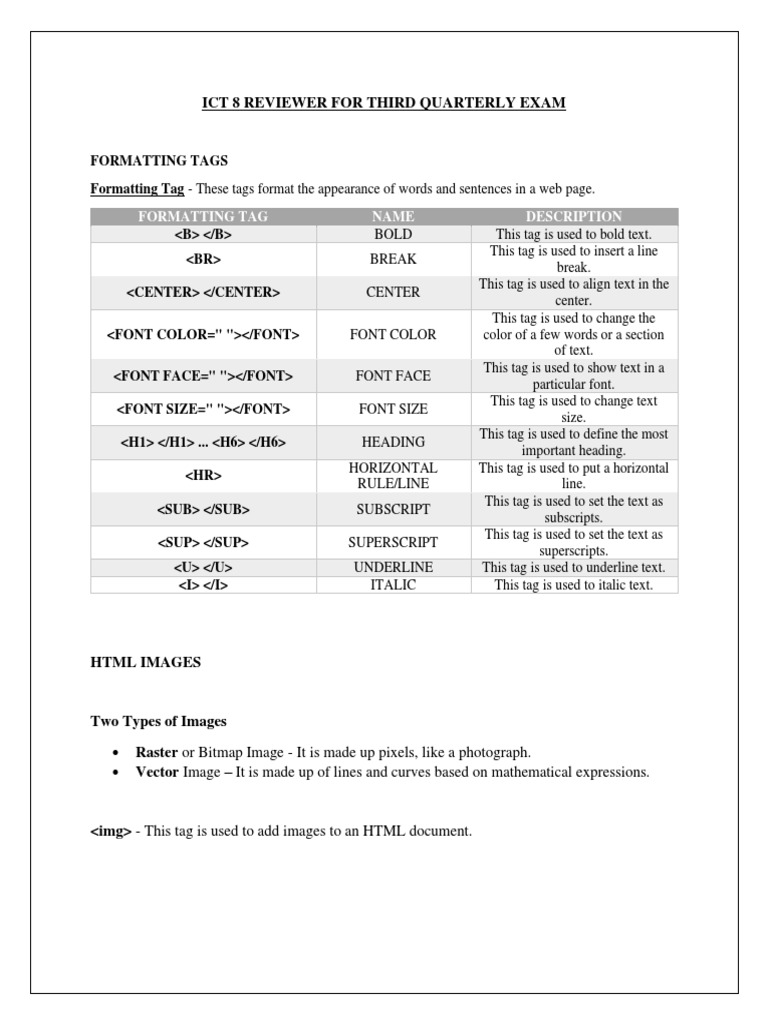 HTML Formatting and Media Tags Guide | PDF | Html Element | Hyperlink