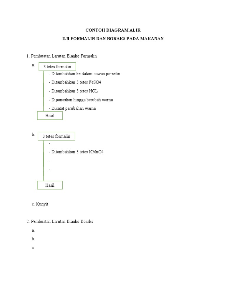 Uji Formalin | PDF