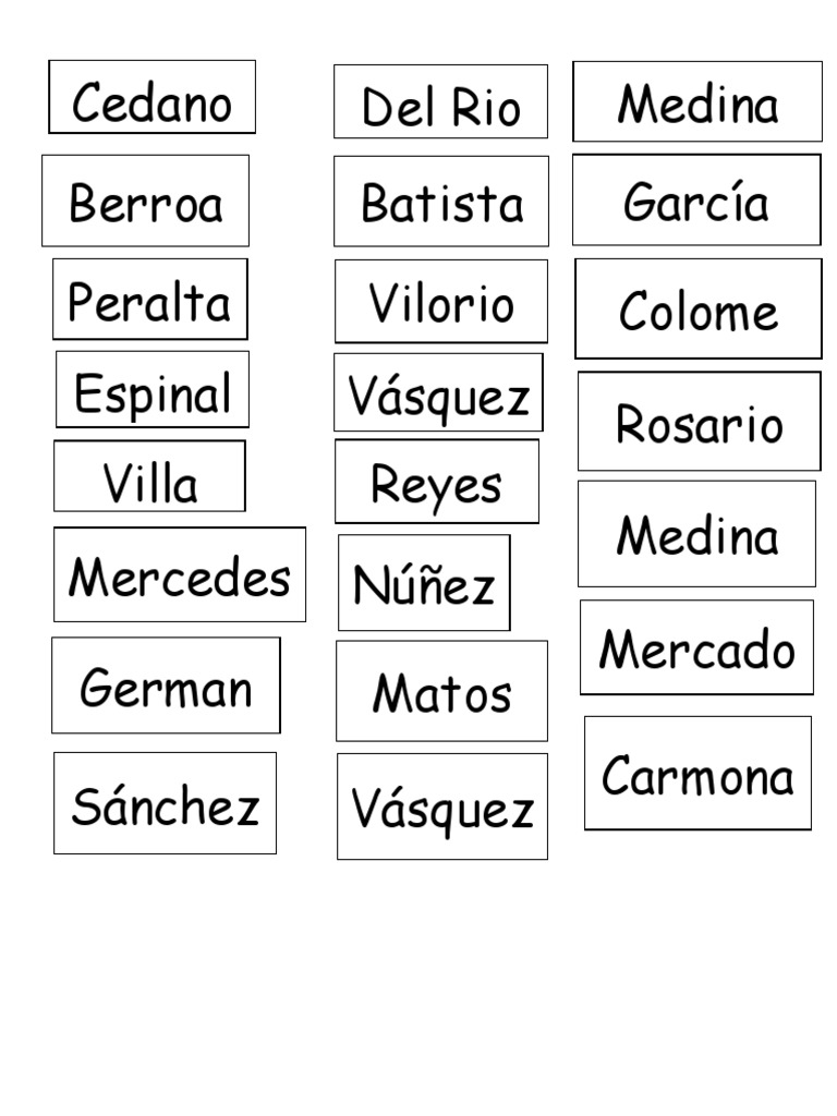 1 Copia Tarjetas de Apellidos | PDF