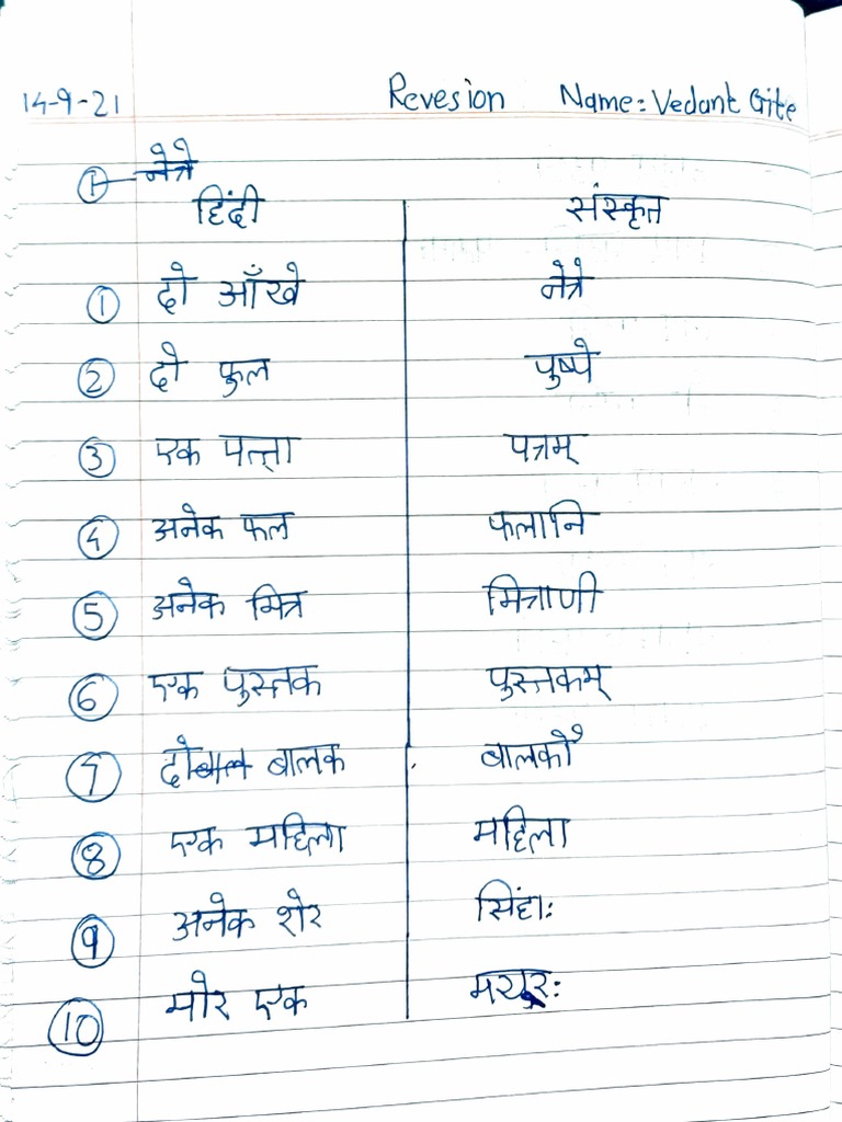 Vedant Name and Meaning in Sanskrit | PDF | Grammatical Gender ...