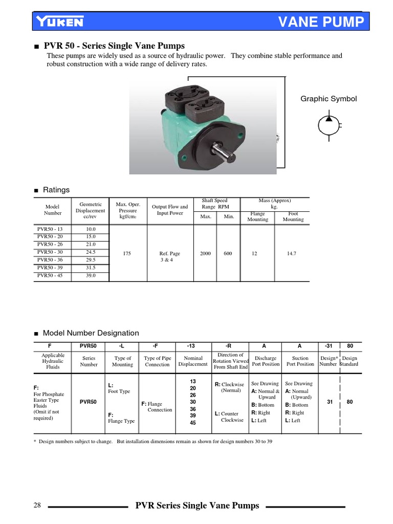Yuken pvr50 FF 45 Raa 3180 Hydraulic Vane Pump | PDF | Pump | Hydraulics