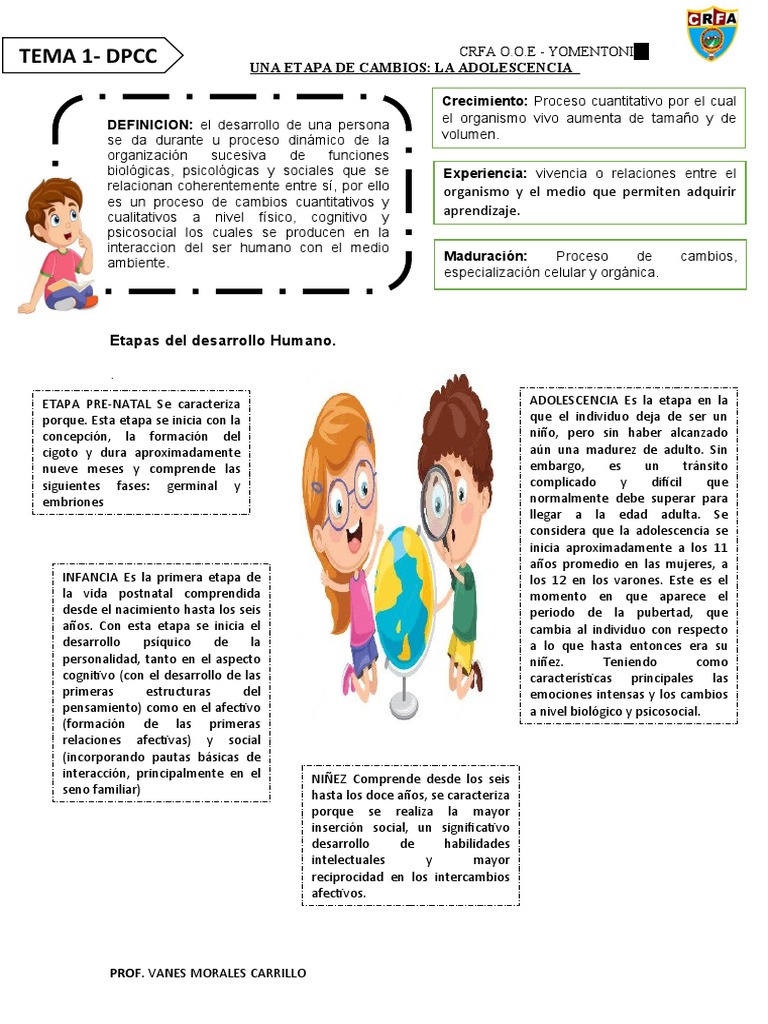 Ficha 1 DPCC | Descargar gratis PDF | Adolescencia | Adultos