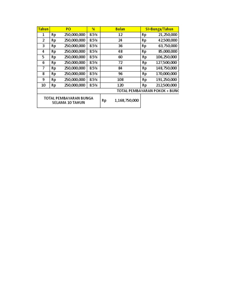 Muhammad Raihan Fahrezi - Uas | PDF