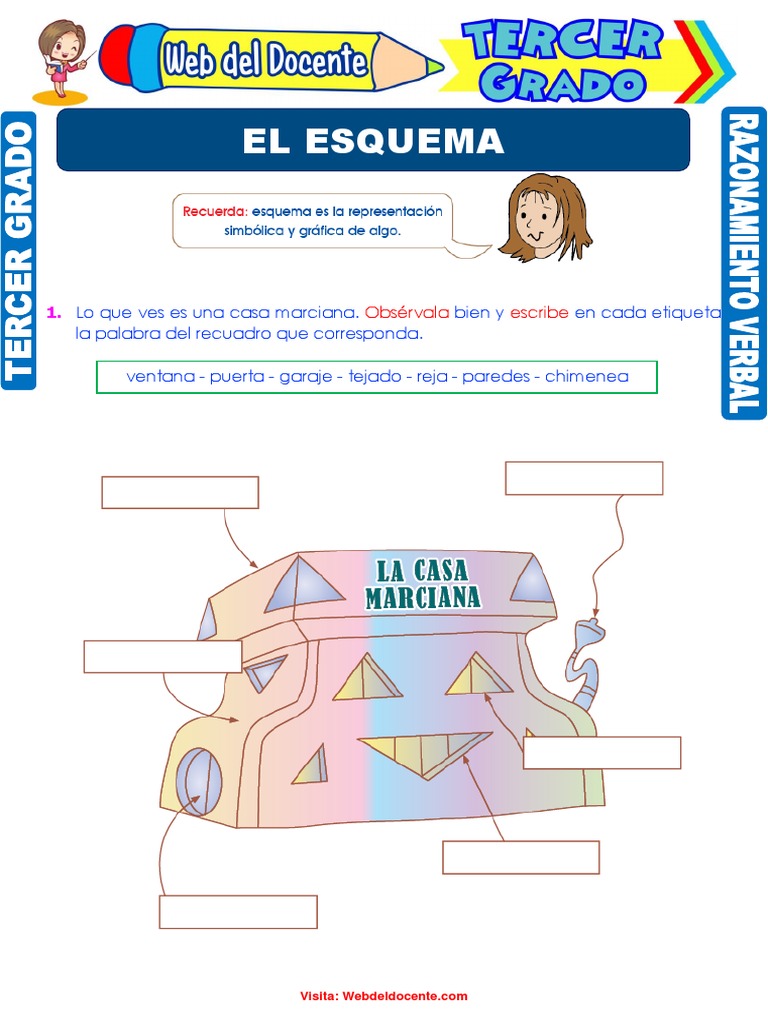 El Esquema Para Tercer Grado De Primaria Pdf