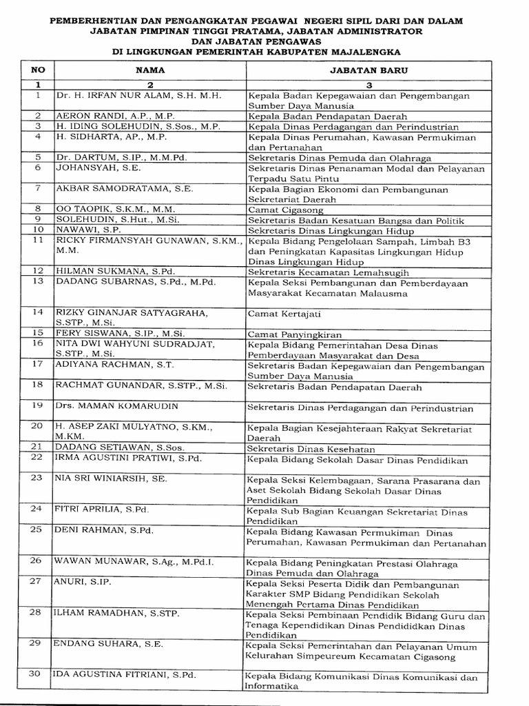 Press Rilis - 05-05-2023 | PDF