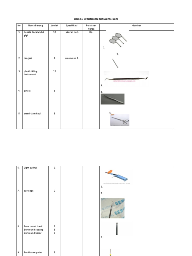 Usulan Kebutuhan Ruang Poli Gigi Dan Poli Bedah | PDF