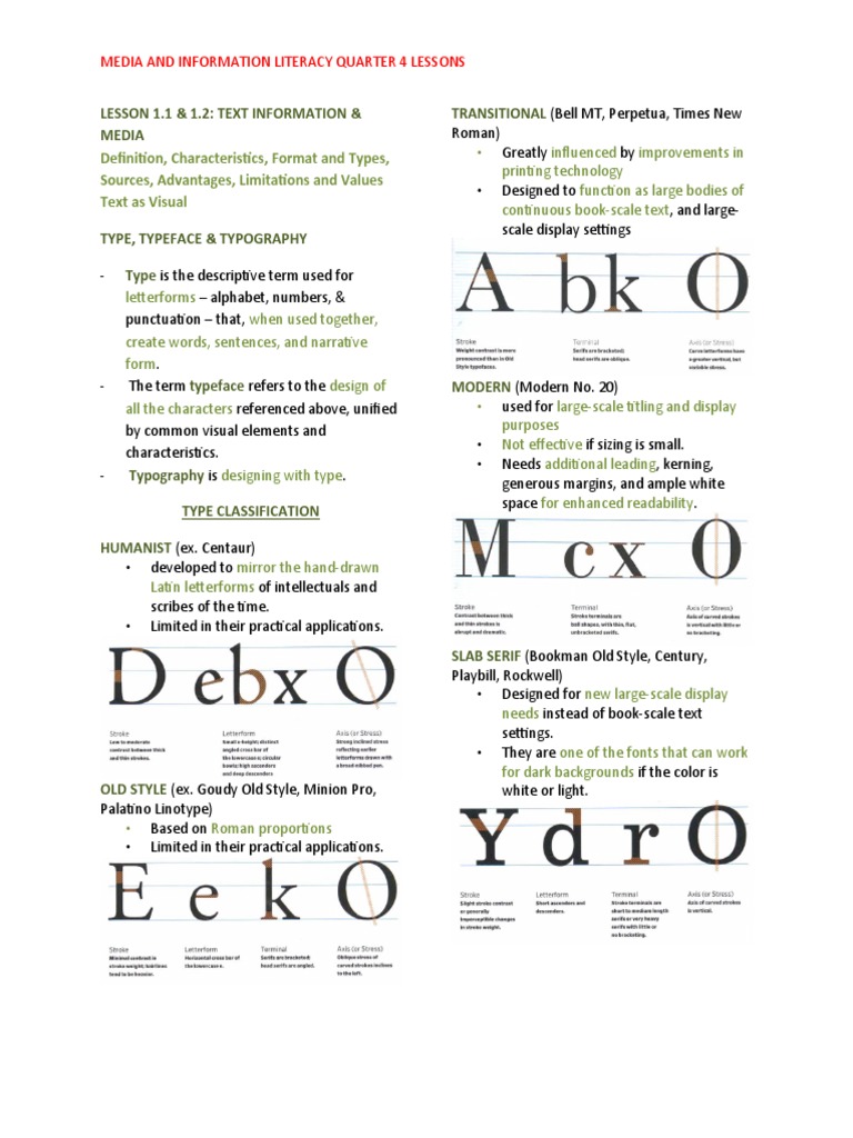 Mil Notes | PDF | Typefaces | Sans Serif