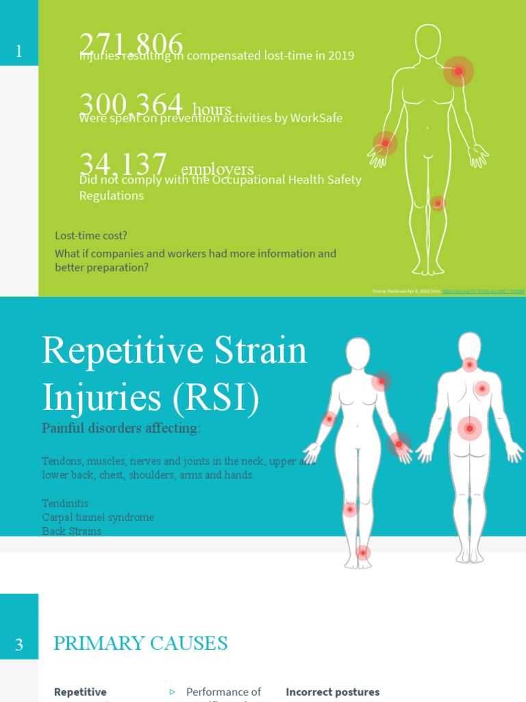 Repetitive Strain Injuries, Prevention and Promotion - Wilson Vega ...
