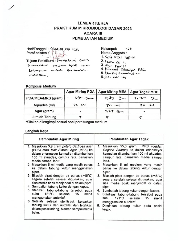 LK Mikrodas - Kel 25 - Acara 3 | PDF