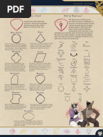 (GR) A Guide To Using Point-Evidence-Explanation | PDF | Ellipsis | Essays