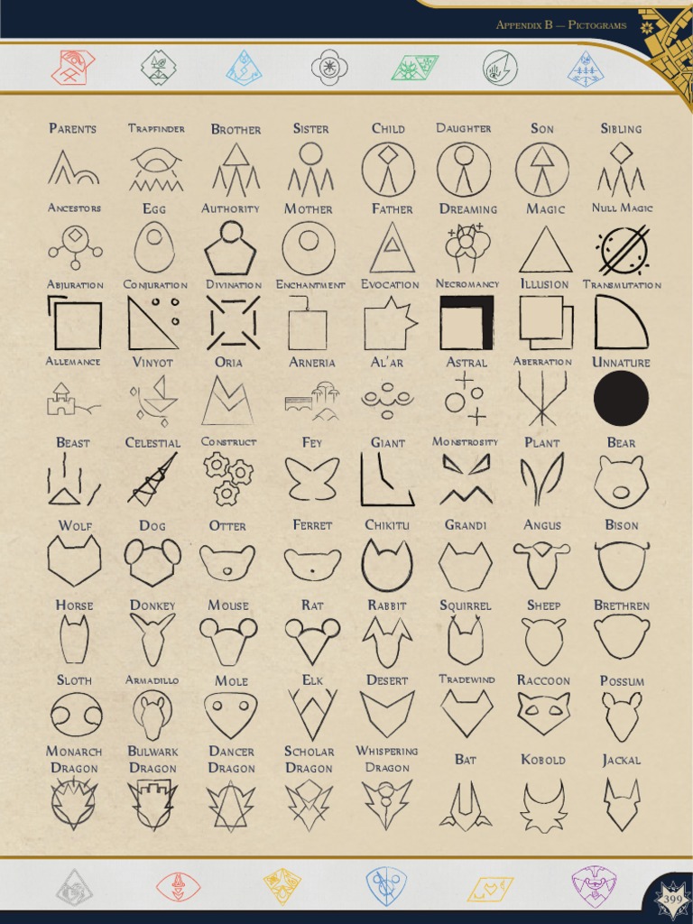 The Delver's Guide To Beast World-44 | PDF