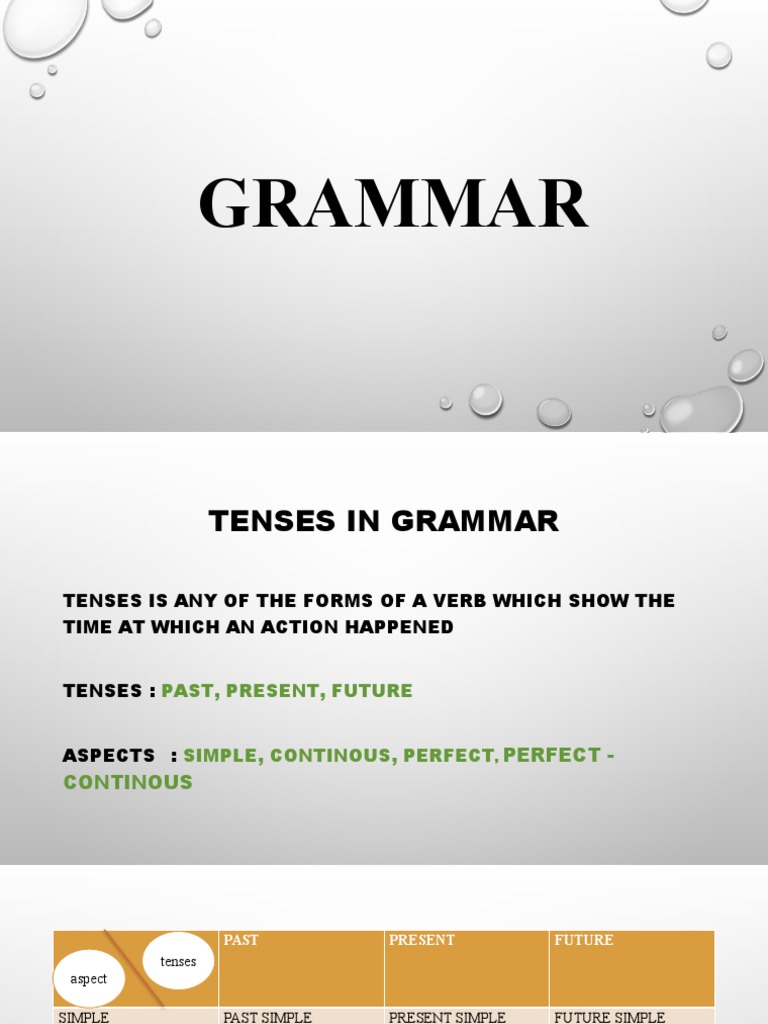 Grammar 1 | PDF