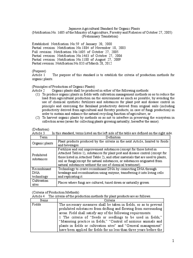 JAS plants standards 833_2012-3 | PDF | Agriculture | Magnesium