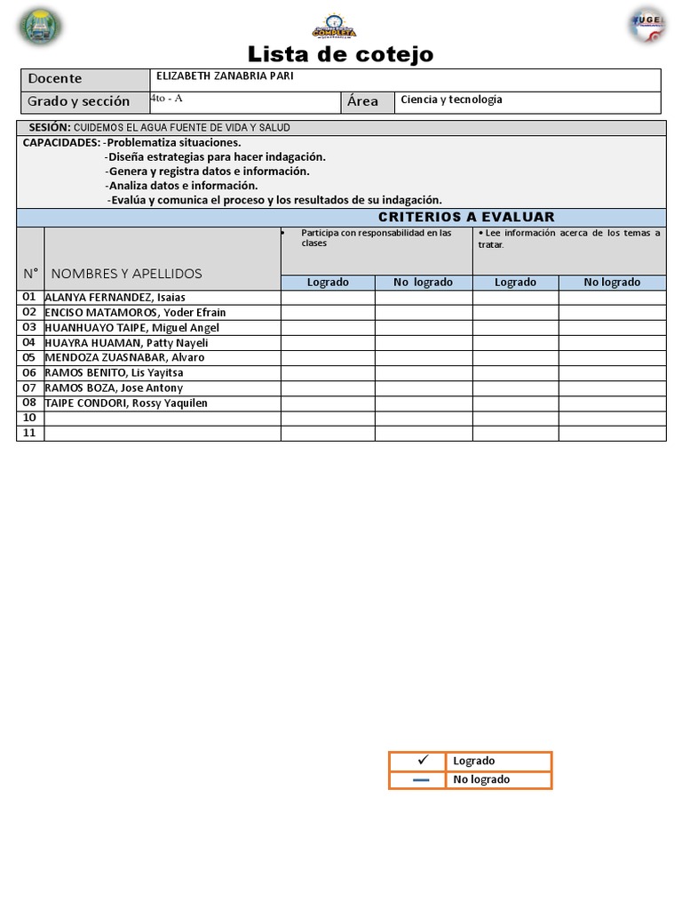LISTAS DE COTEJO PARA PRIMARIA - EducarPerú PDF | PDF