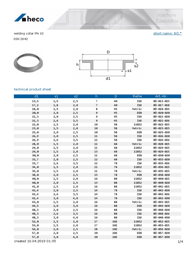 Heco Data Sheet BÖ 1847 PDF | PDF