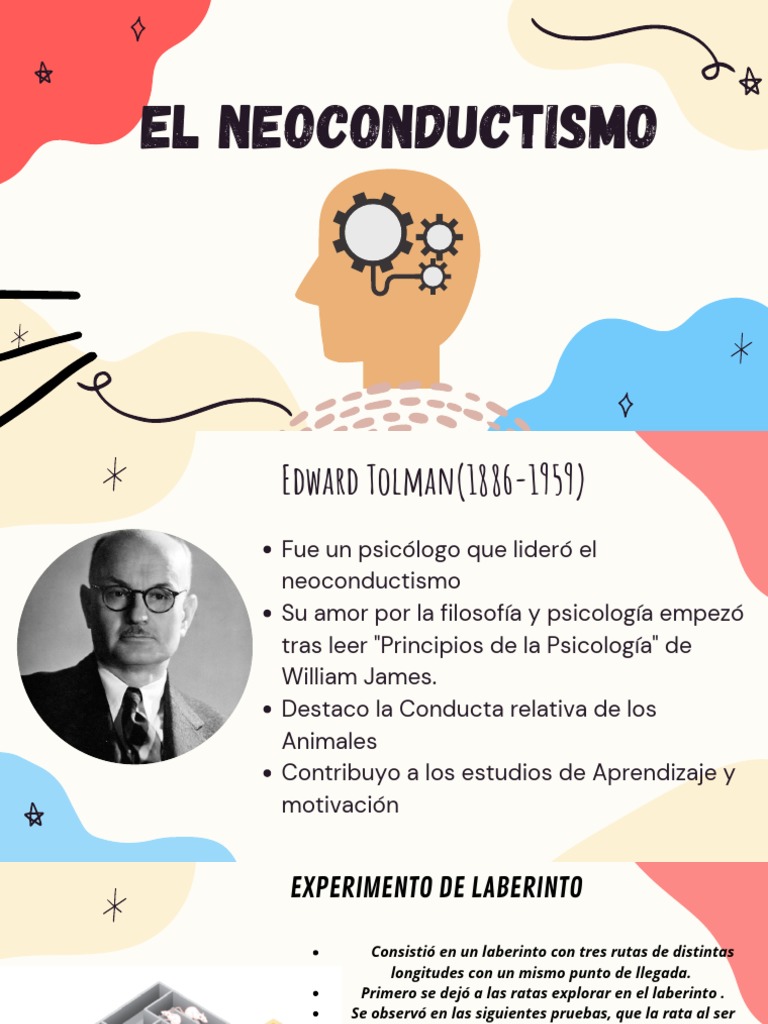 EL Neoconductismo | PDF