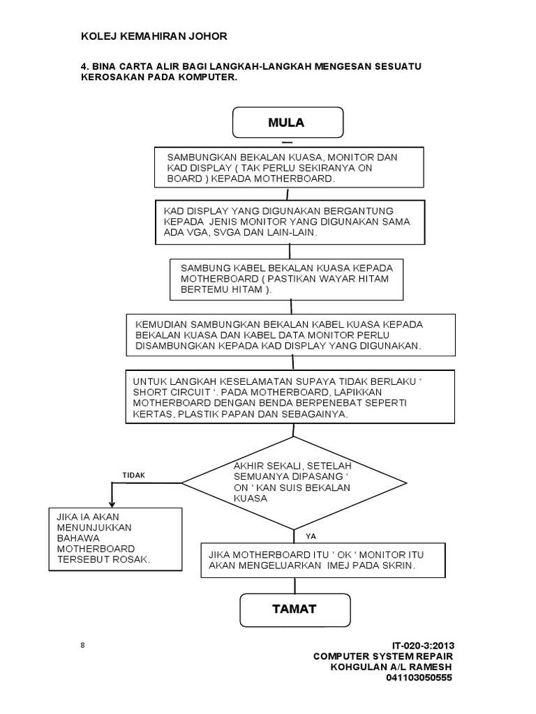 Bina Carta Alir Ba | PDF