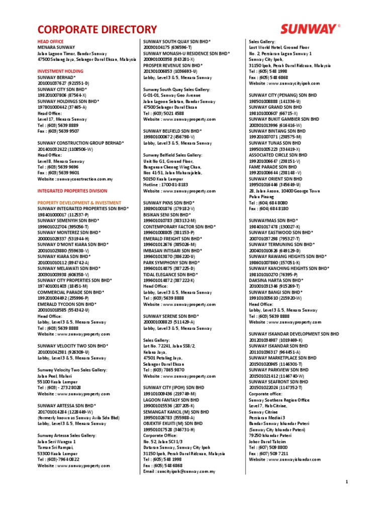 Corporate Directory Listing PDF | PDF