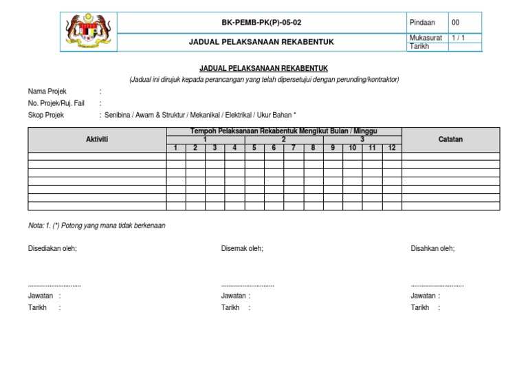 Jadual Pelaksanaan Rekabentuk | PDF