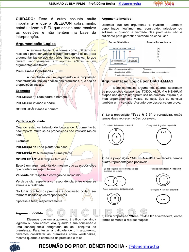 5 Resumao RLM PPMG Argumentacao Logica PDF | PDF