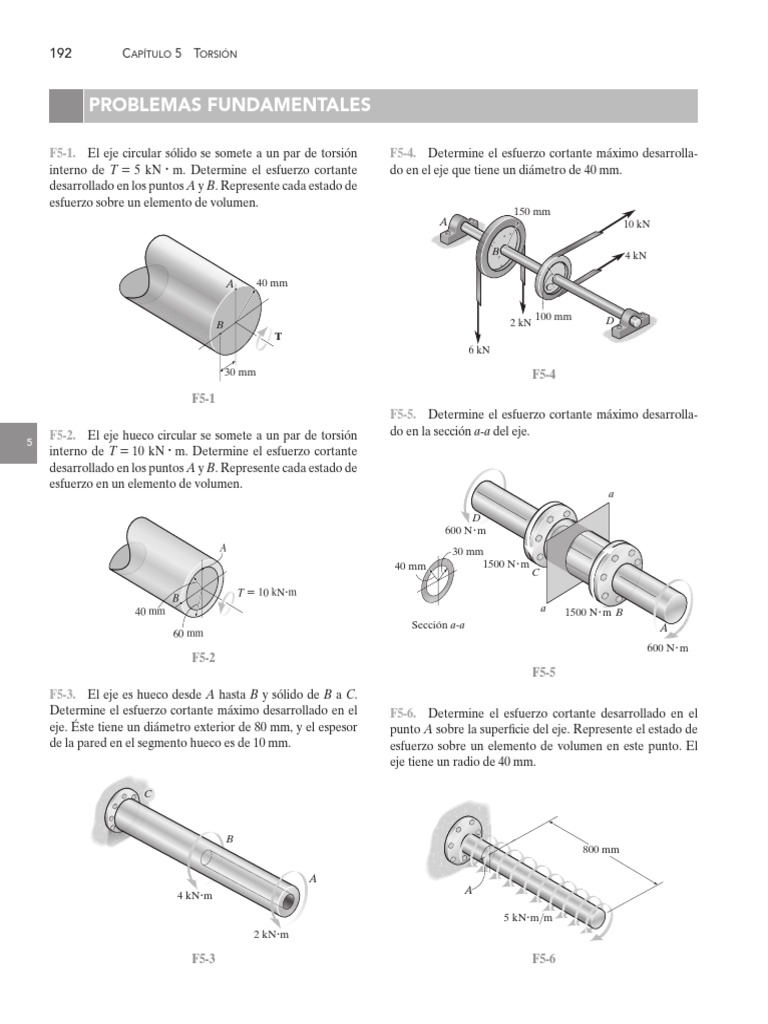 Problemas de Torsion 1 | PDF | Eje | Engranaje
