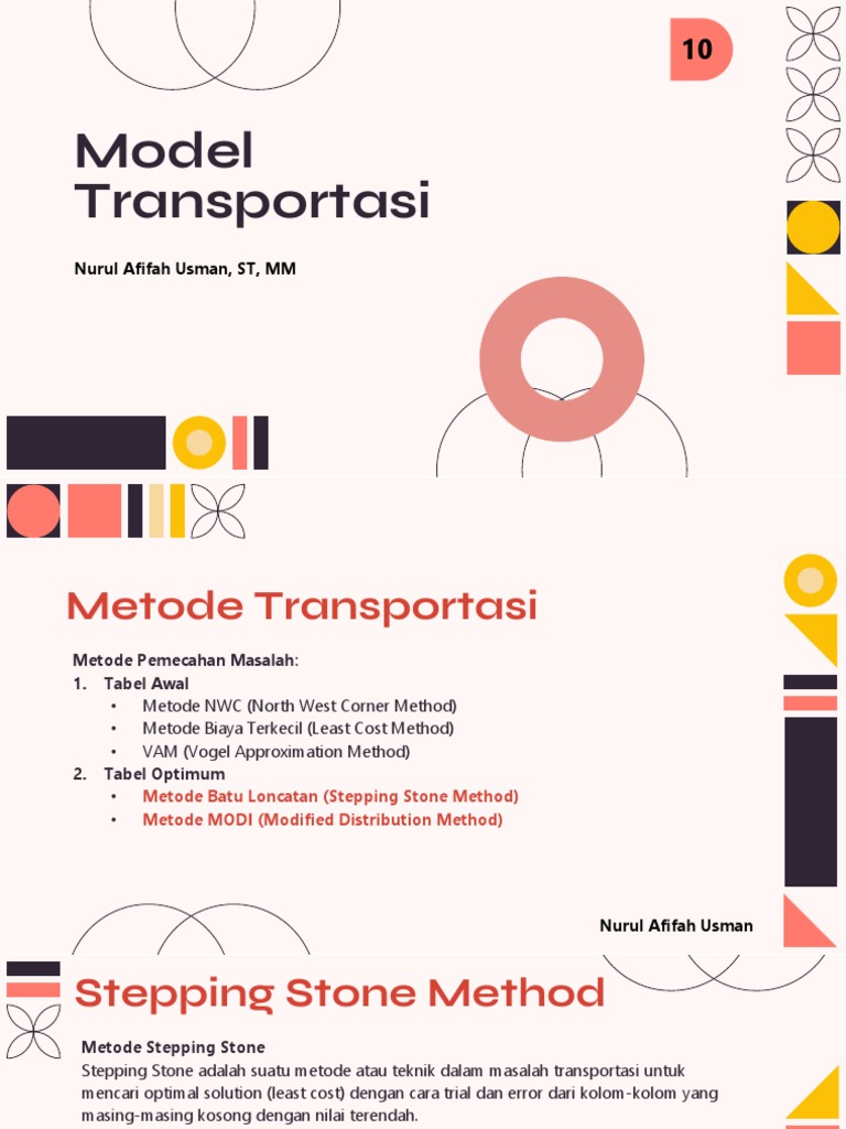 10. Model Transportasi (Part 2) (1).pdf | PDF