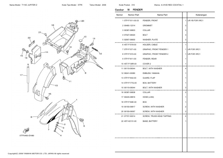 T110C Jupiter Z Fender | PDF | Motor Vehicle | Private Transport