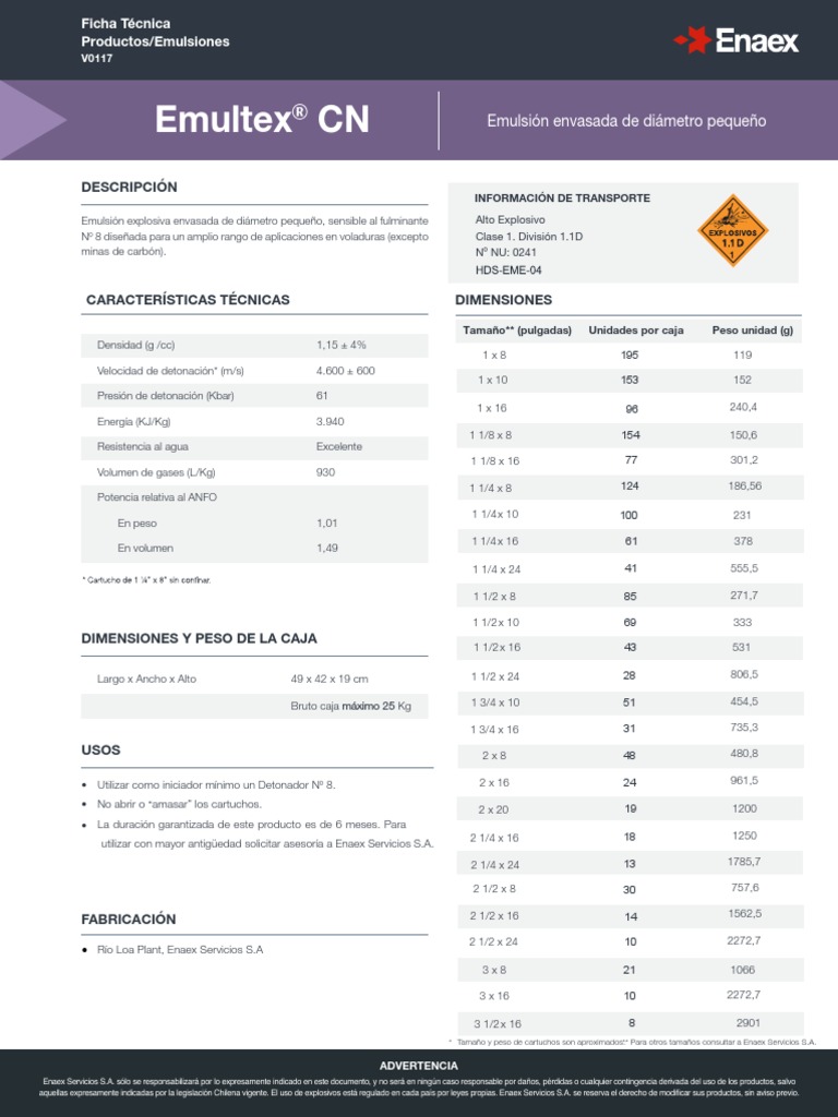Emultex CN (Ficha Técnica) PDF | PDF