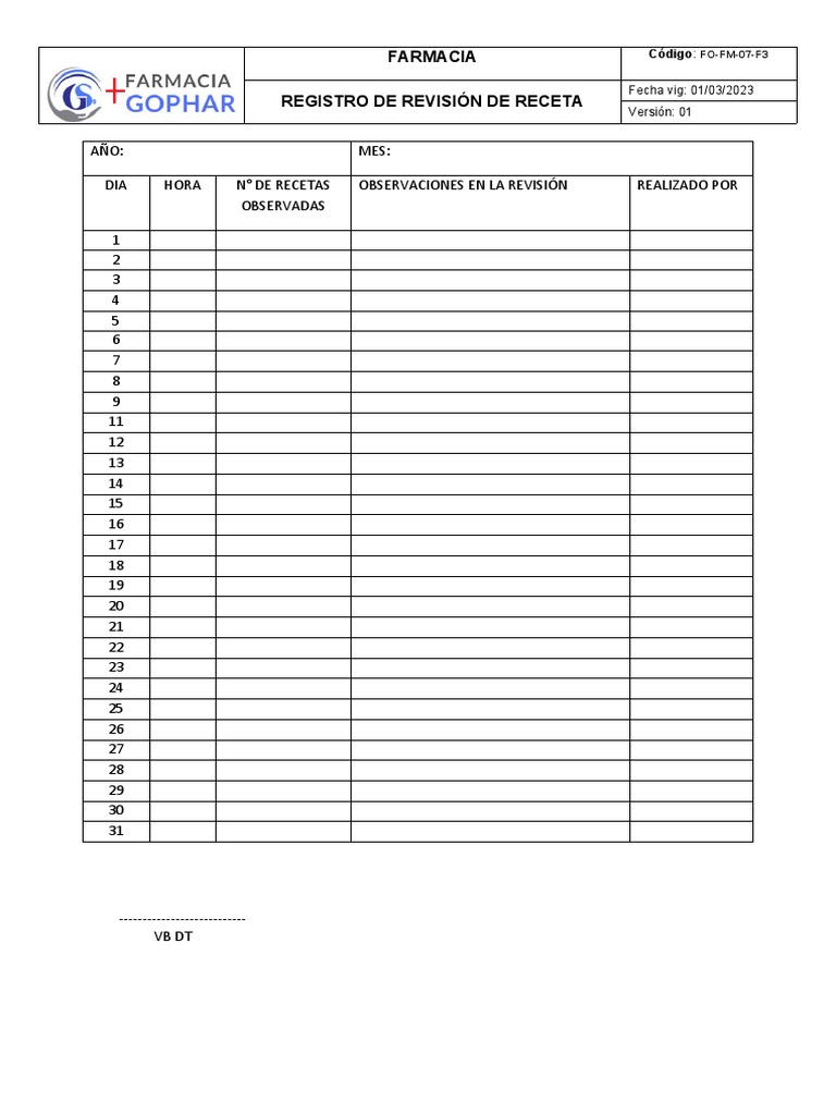 Fo-Fm-07-F3 Reg de Revision de Recetas | PDF