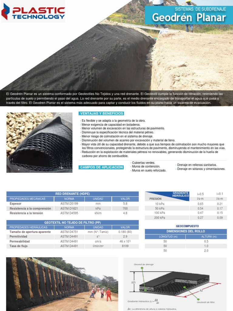 Geodrén Planar: Sistema de Drenaje Eficiente | PDF