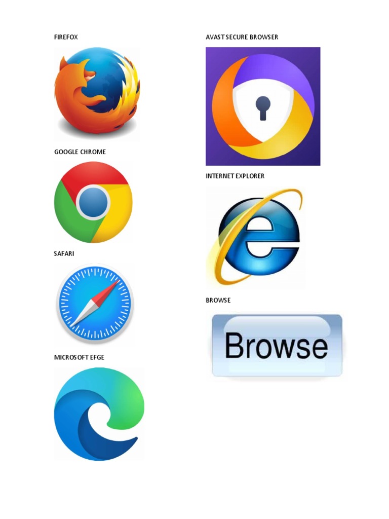 Yander Browser vs. Firefox Comparison | PDF | Games & Activities ...