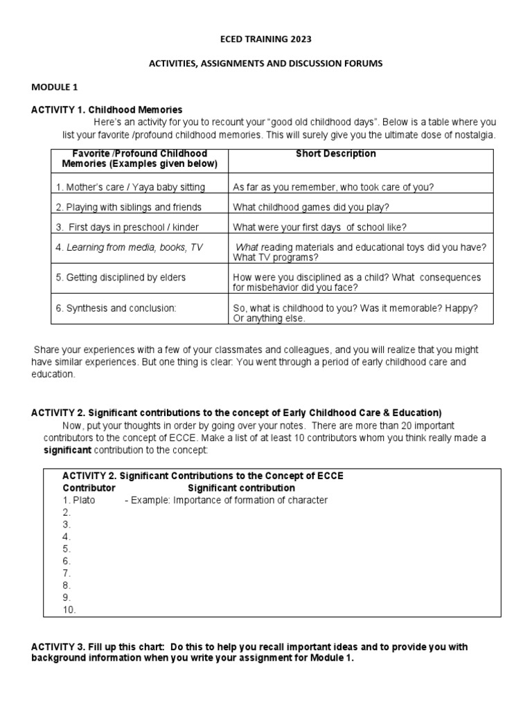 ECED Module 1 - Activity 1-4 | PDF | Early Childhood Education | Preschool