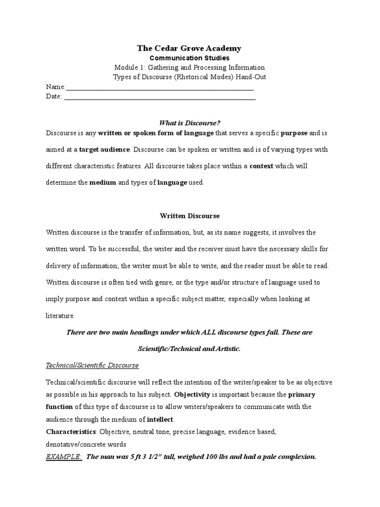 Discourse Types Hand Out | Download Free PDF | Communication | Human ...