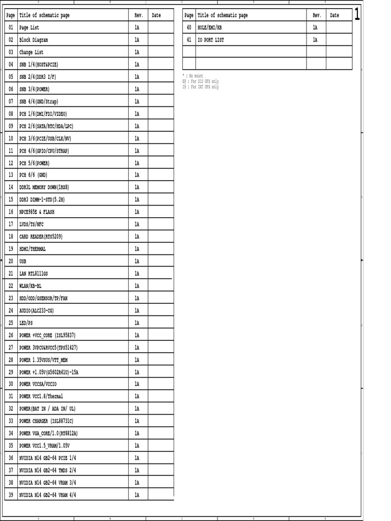 Technical Schematic Overview | PDF | Computer Standards | Computer Science