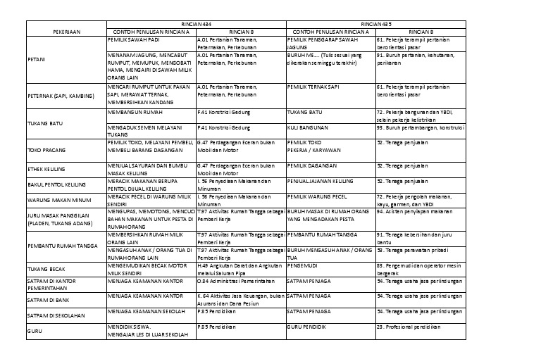 Kbli Kbji SPLF2022 | PDF
