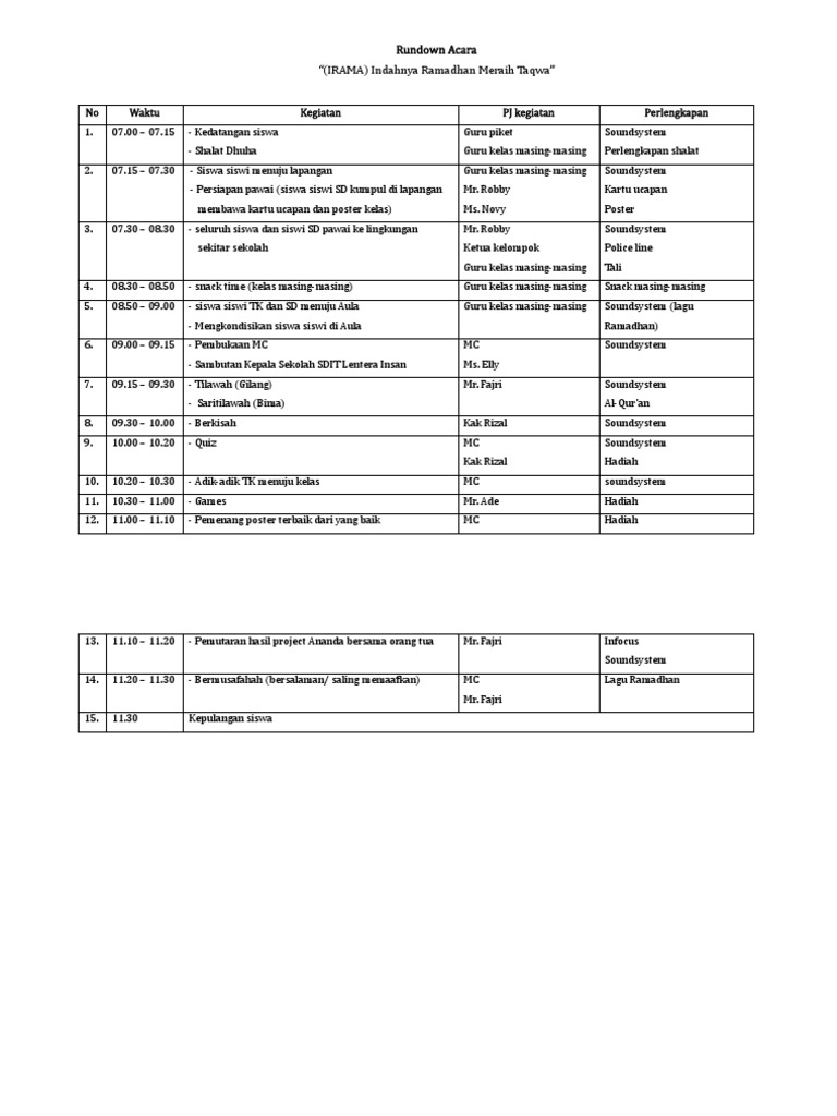 Rundown Tarhib Ramadhan 1444 H | PDF
