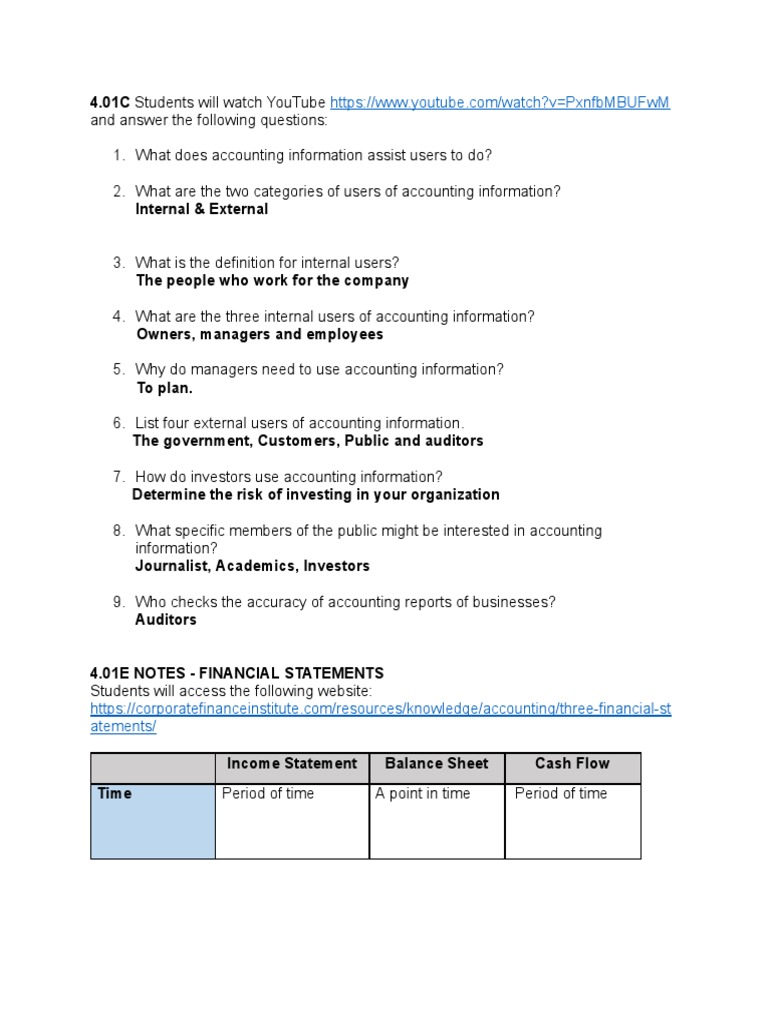 4.01 Day 1 Student Activities PDF | PDF | Equity (Finance) | Expense