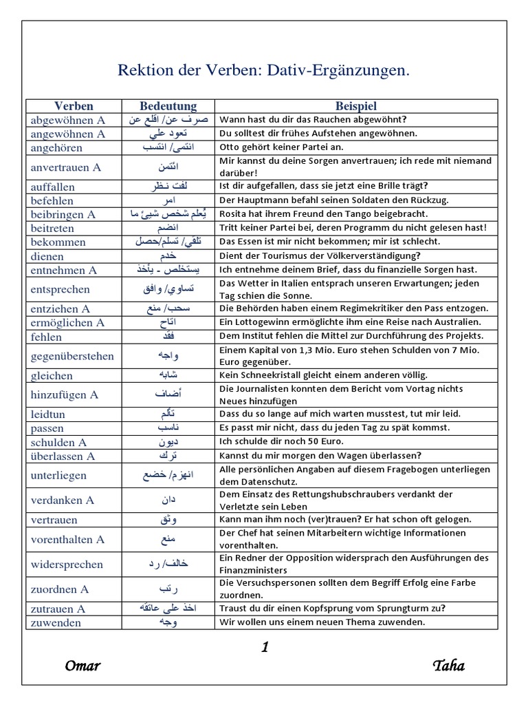 Rektion Der Verben Dativ Und Genitiv | PDF