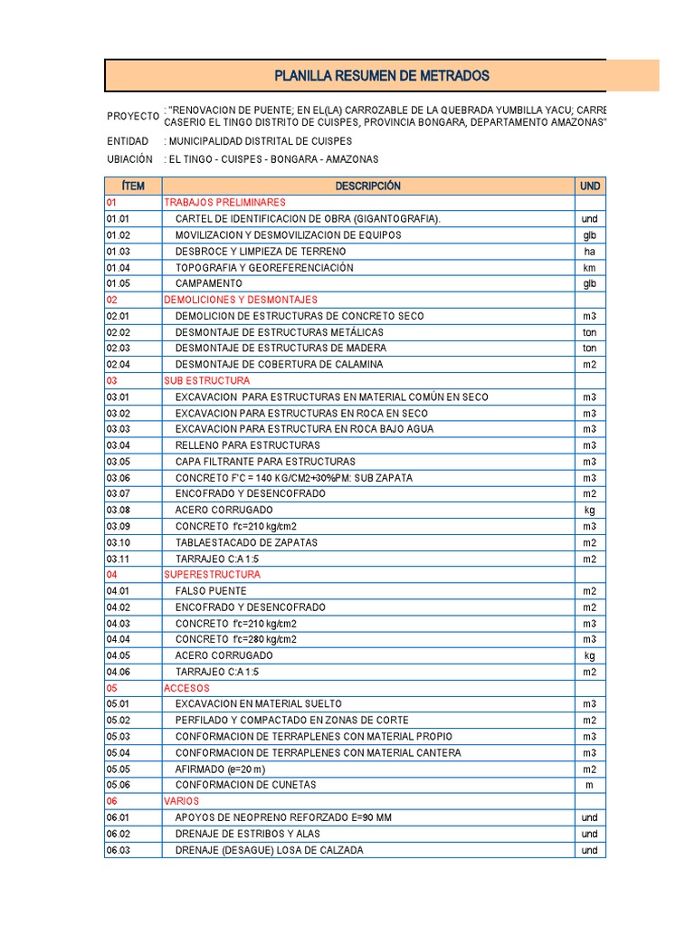 Planilla De Metrados De Una Losa En Excel
