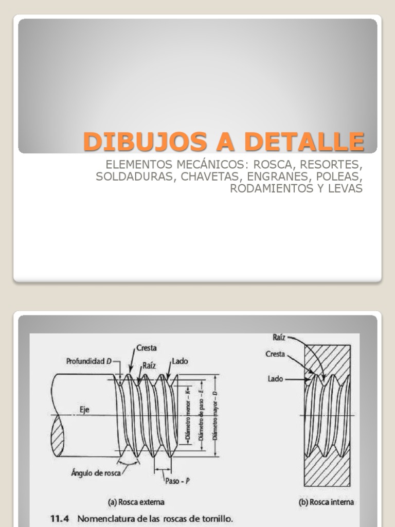 Rosca Resorte Soldadura Chaveta Engrane | PDF