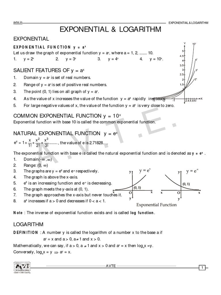 Assignment (C&D) | PDF | Function (Mathematics) | Exponential Function