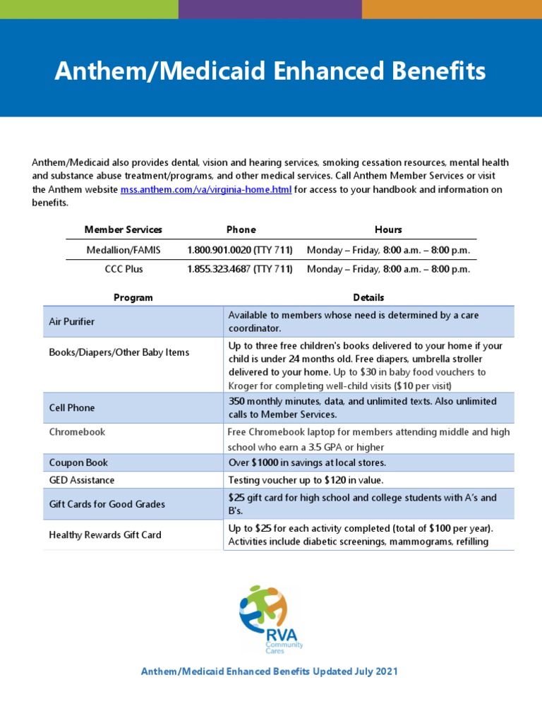 Anthem Medicaid Enhanced Benefits Guide | PDF | Medicaid | Medicine