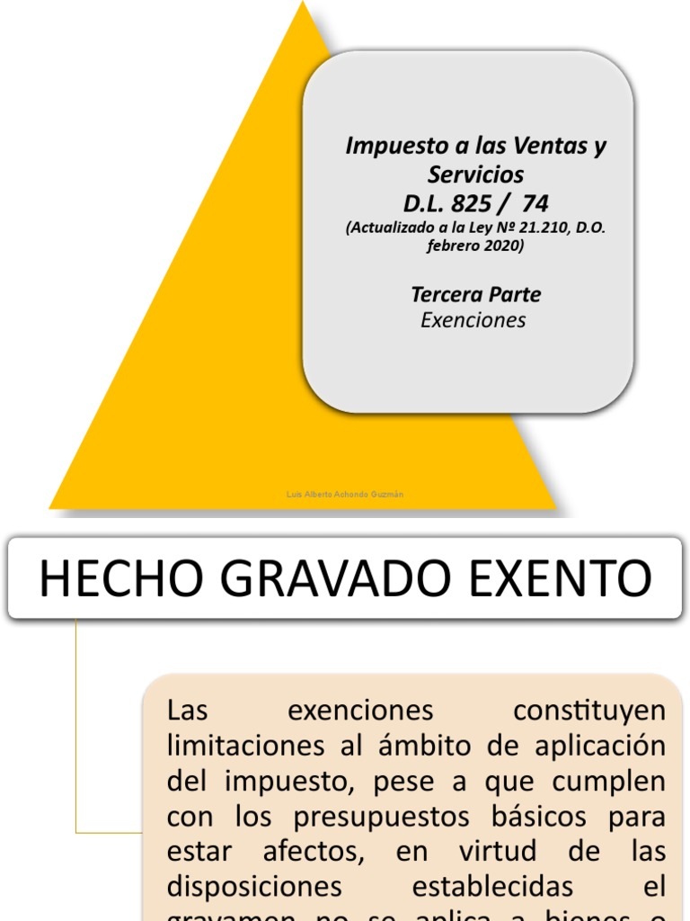 IVA Exenciones | PDF | Chile | aduana