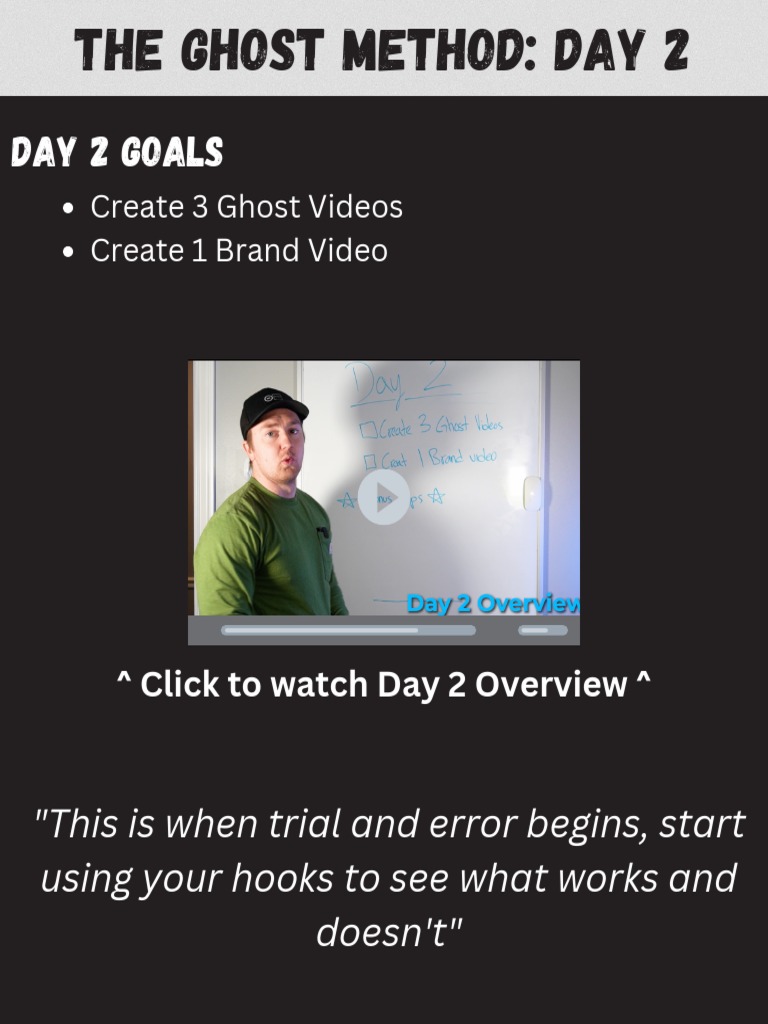 Day 2 of Ghost Method | PDF