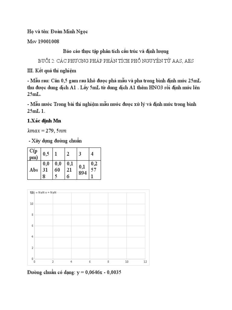 báo cáo thực tập ptdl | PDF